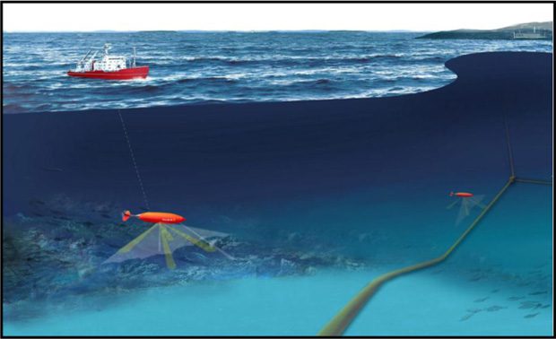 Underwater Asset Monitoring And Location Based Services - Underwater ...